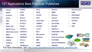 Application Profiling at the HPCAC High Performance Center | PDF