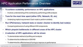 Application Profiling at the HPCAC High Performance Center | PDF