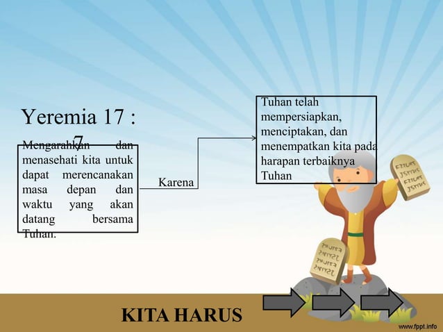 Ibadah minggu pemuda dan remaja Kristen 1 | PPT