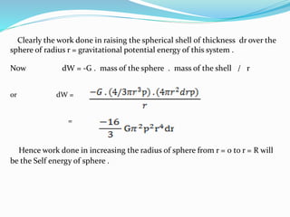 GRAVITATION SELF ENERGY Pakshika tanwar BSC I 2018 | PPTX