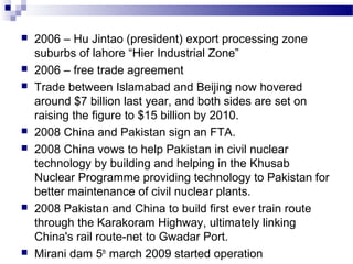 Pak China Relation | PPT