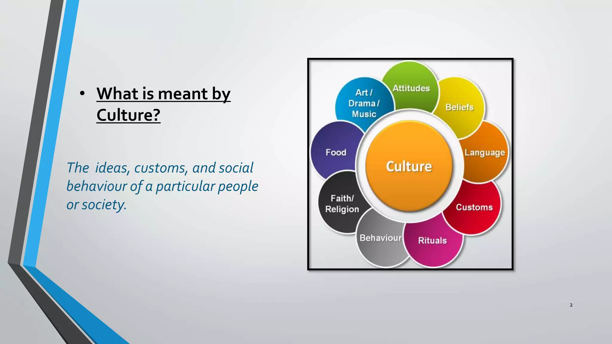 Difference Between Culture and Civilization | PPTX