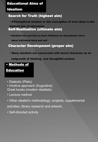 Idealism | PPTX