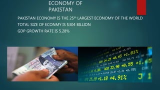 societies of pakistan and their role in economy of pakistan | PPTX ...