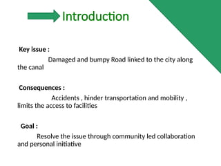 Broken road issue in district Sheikhupura | PPT