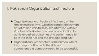 Presentation on Pakistan Suzuki and their organizational architecture ...