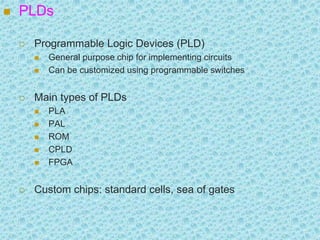 Programmable lrray Logic | PPTX