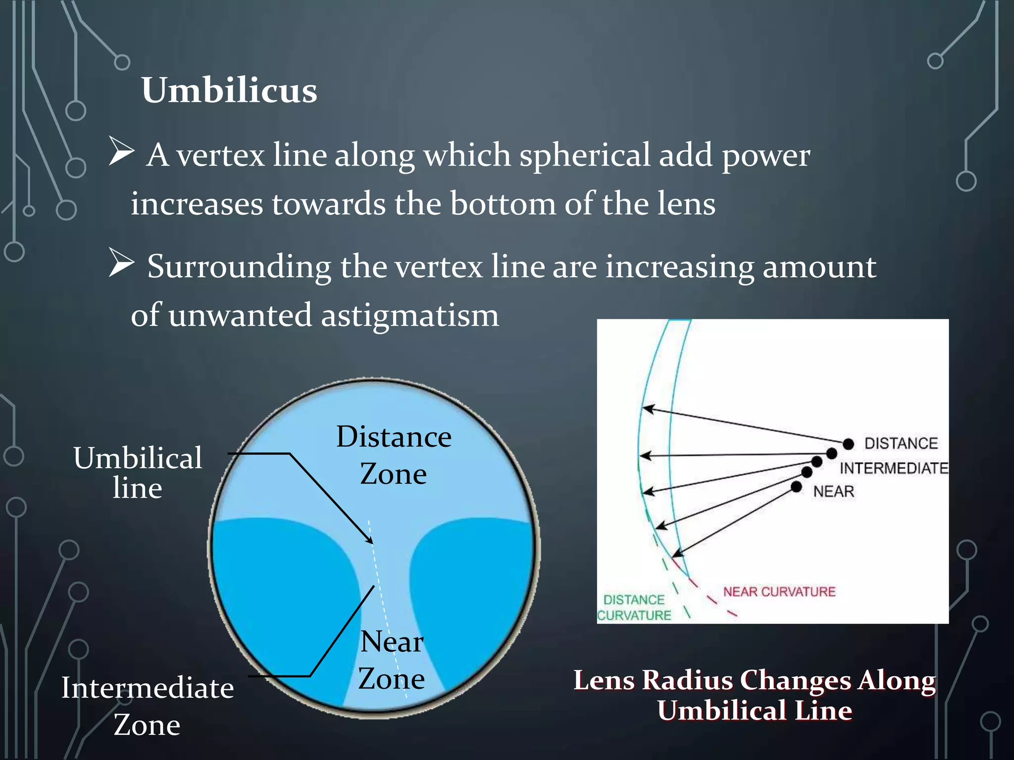 progressive addition lenses- optics, designs and performances | PPTX