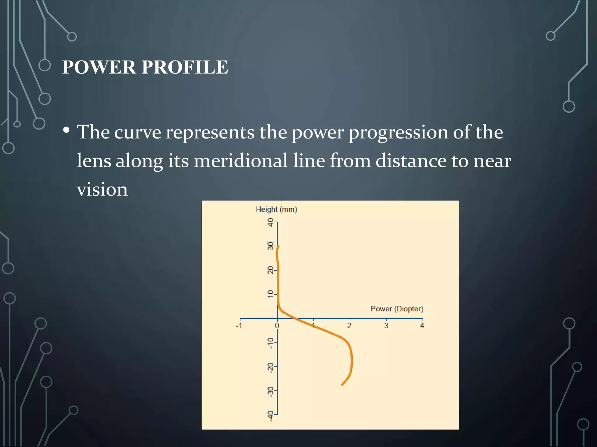 progressive addition lenses- optics, designs and performances | PPTX