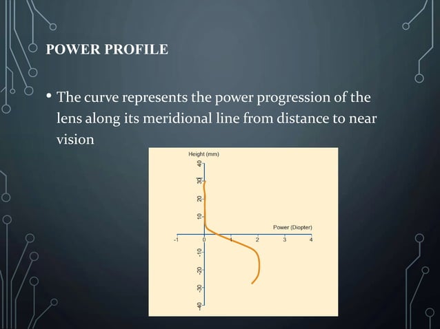 progressive addition lenses- optics, designs and performances | PPTX ...