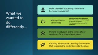 Peer Assisted learning- medical education - PAL.ppt | Educational ...