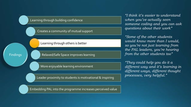 Peer Assisted learning- medical education - PAL.ppt