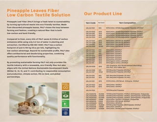 Pineapple Leaf Fiber (PALF) Yarn and Fabric Specification Sheet for ...