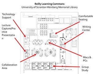 From Planning to Success:How two academic libraries built their ...