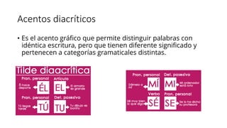 Palabras-homofonas.pdf