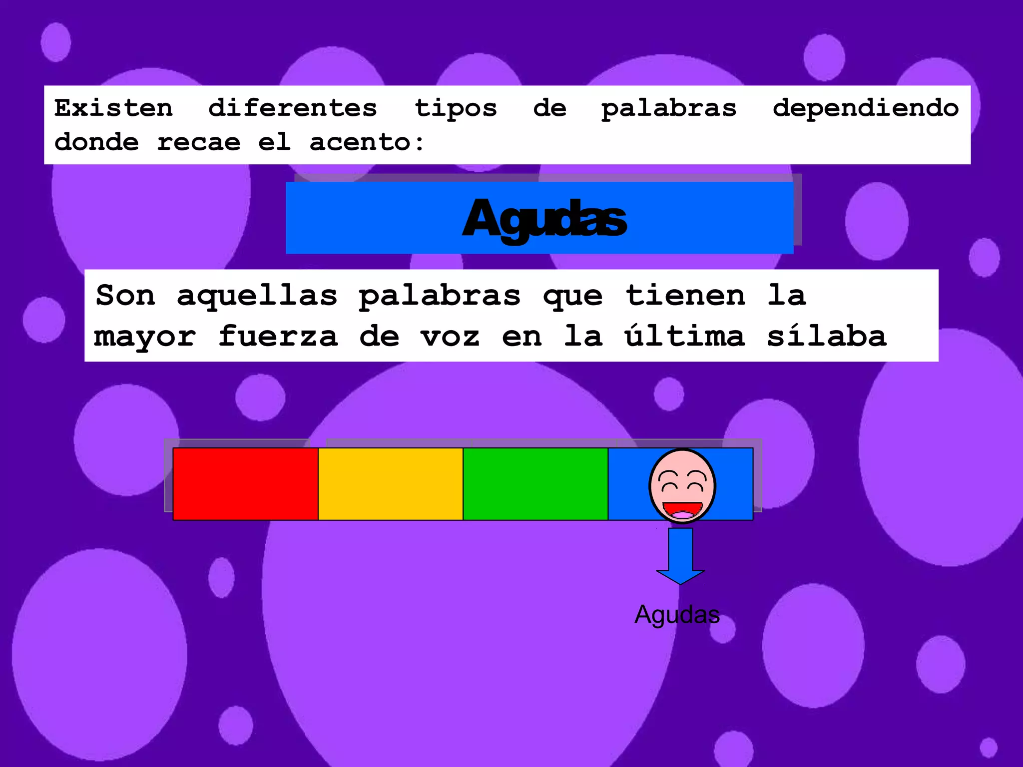 Palabras aguda, grave, esdrujula y sobreesdrujula | PPT