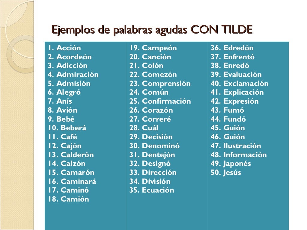 Significado De Palabras Agudas Y Sus Caracteristicas - kulturaupice