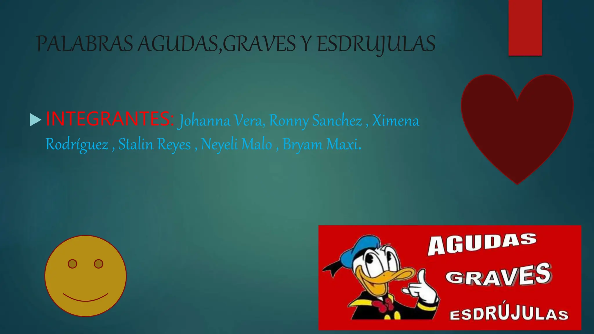 PALABRAS AGUDAS,GRAVES Y ESDRUJULAS.pptx