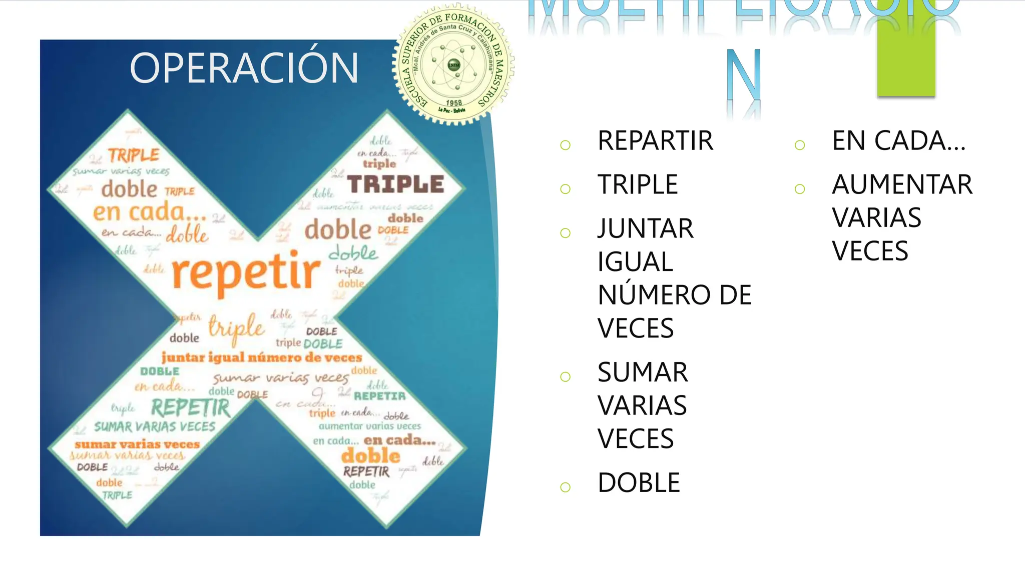 Palabras clave para matematica de educacion | PPTX
