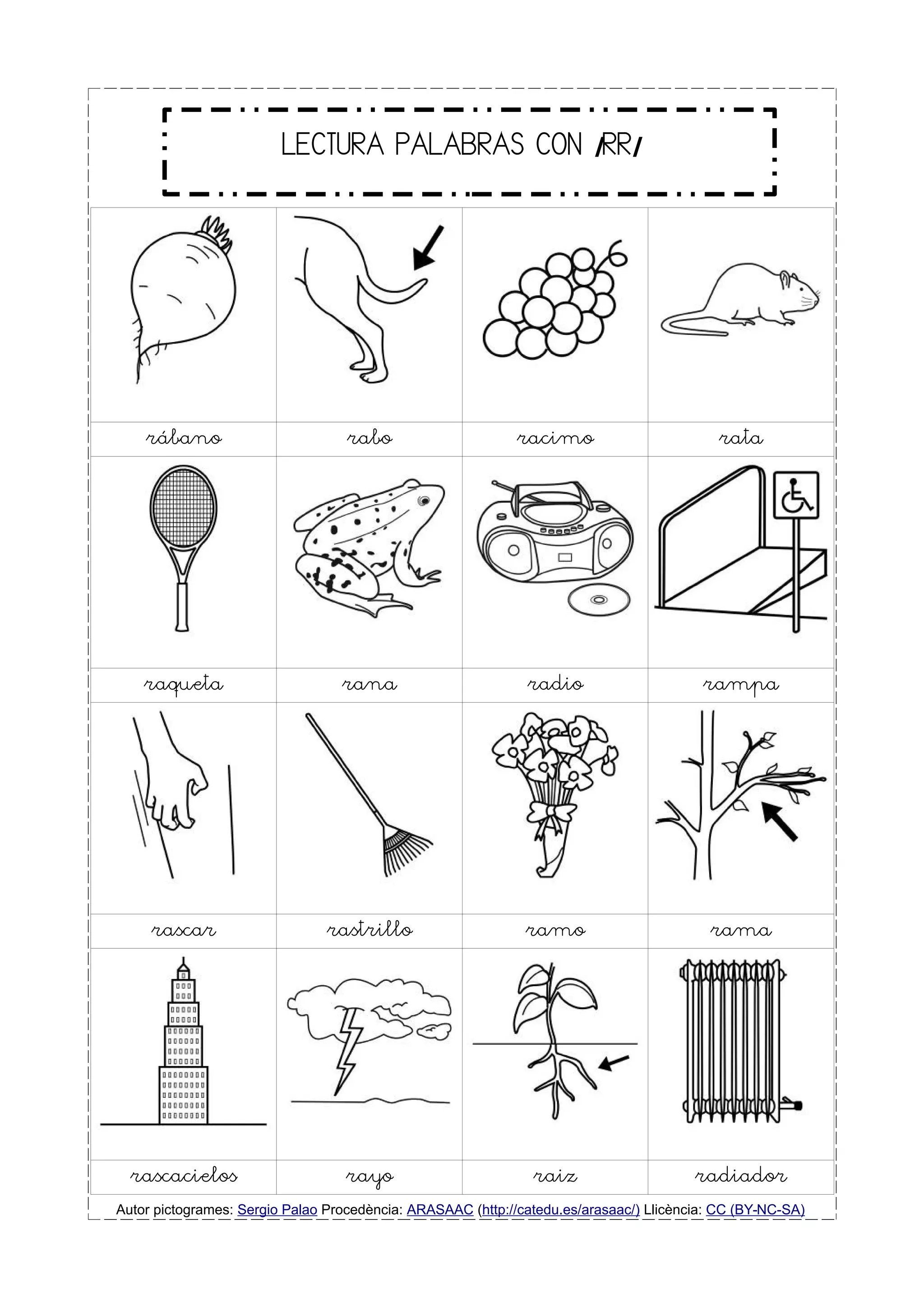 Palabras con rr | PDF