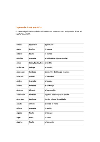 Palabras en espanol de origen arabe | PDF