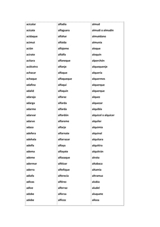 Palabras en espanol de origen arabe | PDF