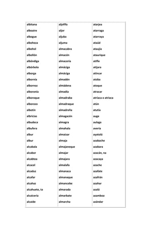 Palabras en espanol de origen arabe | PDF