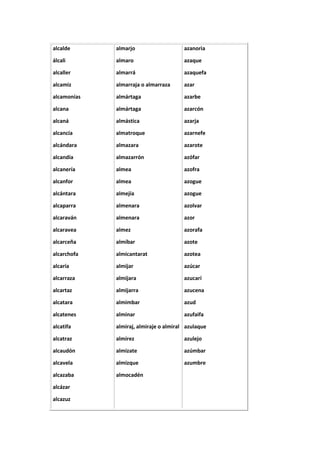 Palabras en espanol de origen arabe | PDF