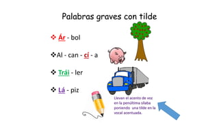 Palabras Graves | PPTX