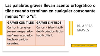 PALABRAS GRAVES.pptx
