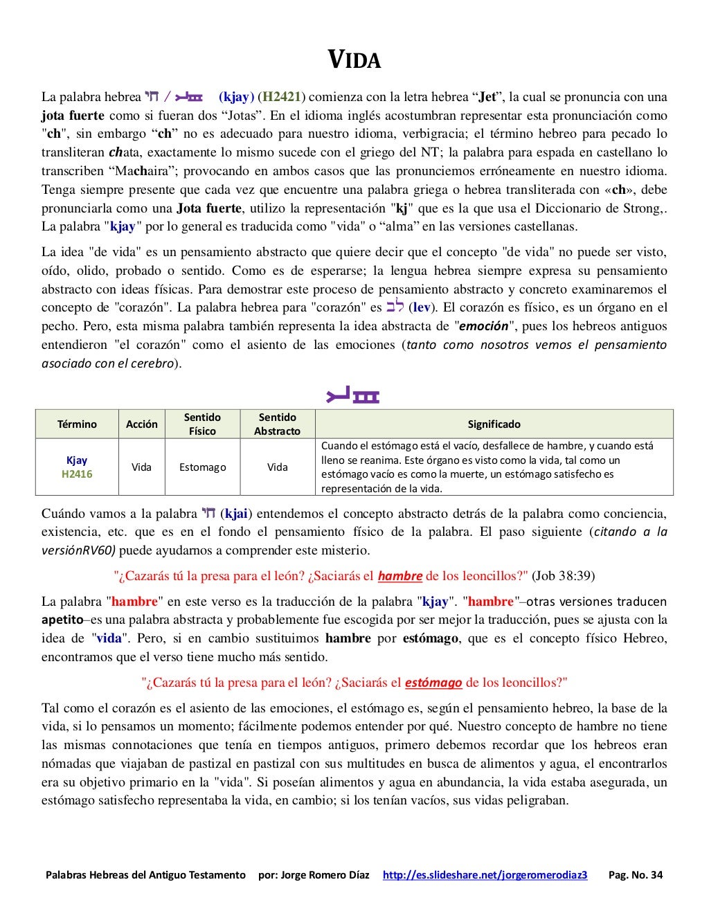 vendo todo: Palabras hebreas del Antiguo Testamento