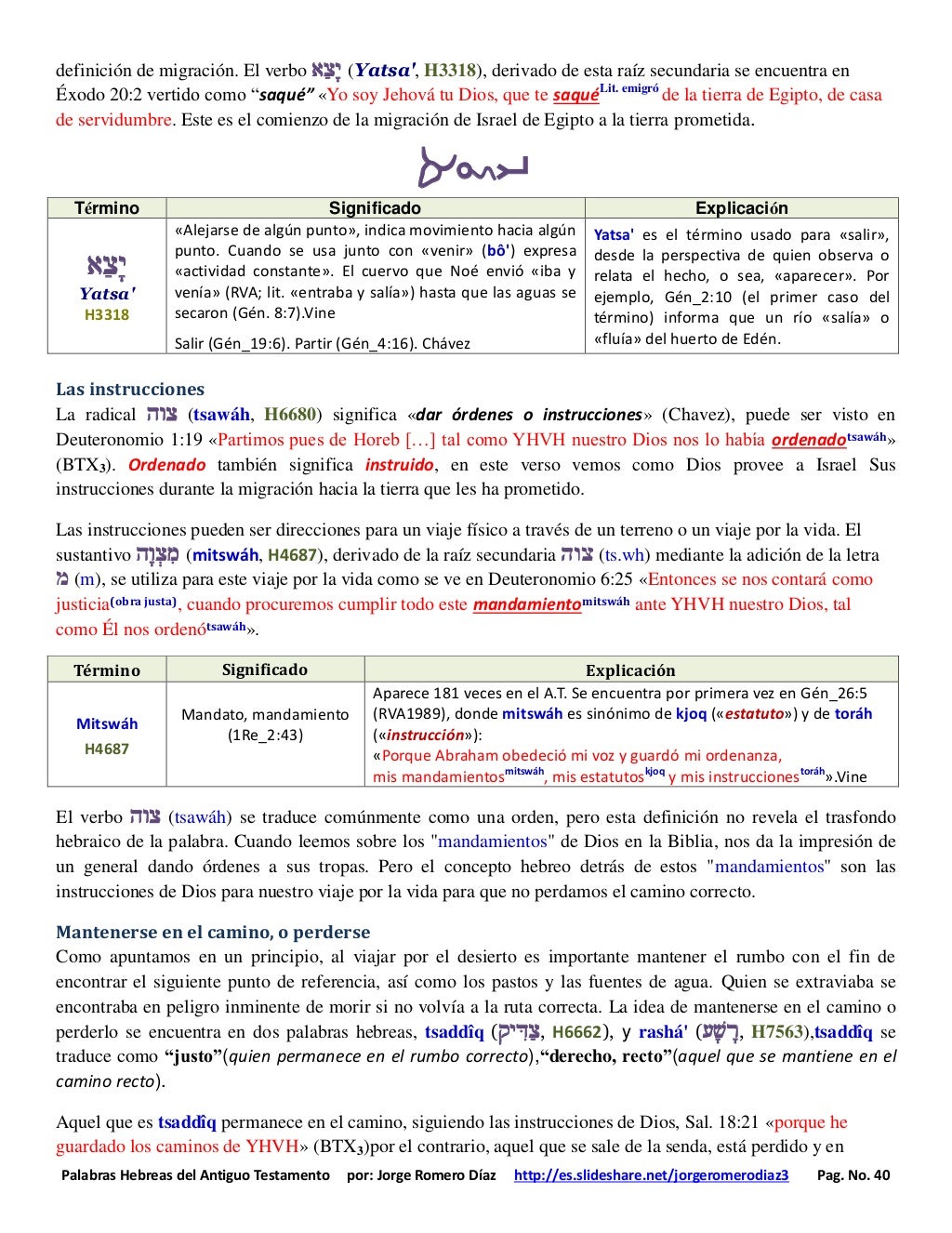vendo todo: Palabras hebreas del Antiguo Testamento