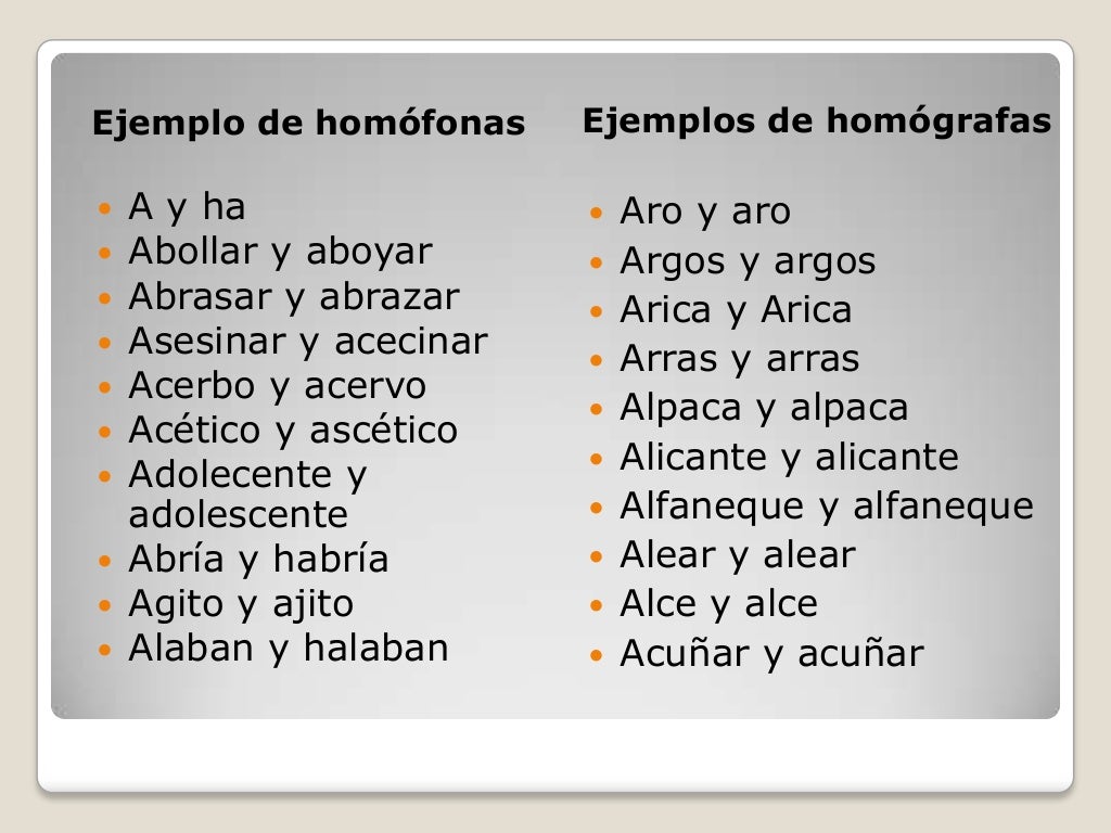 Palabras Homofonas
