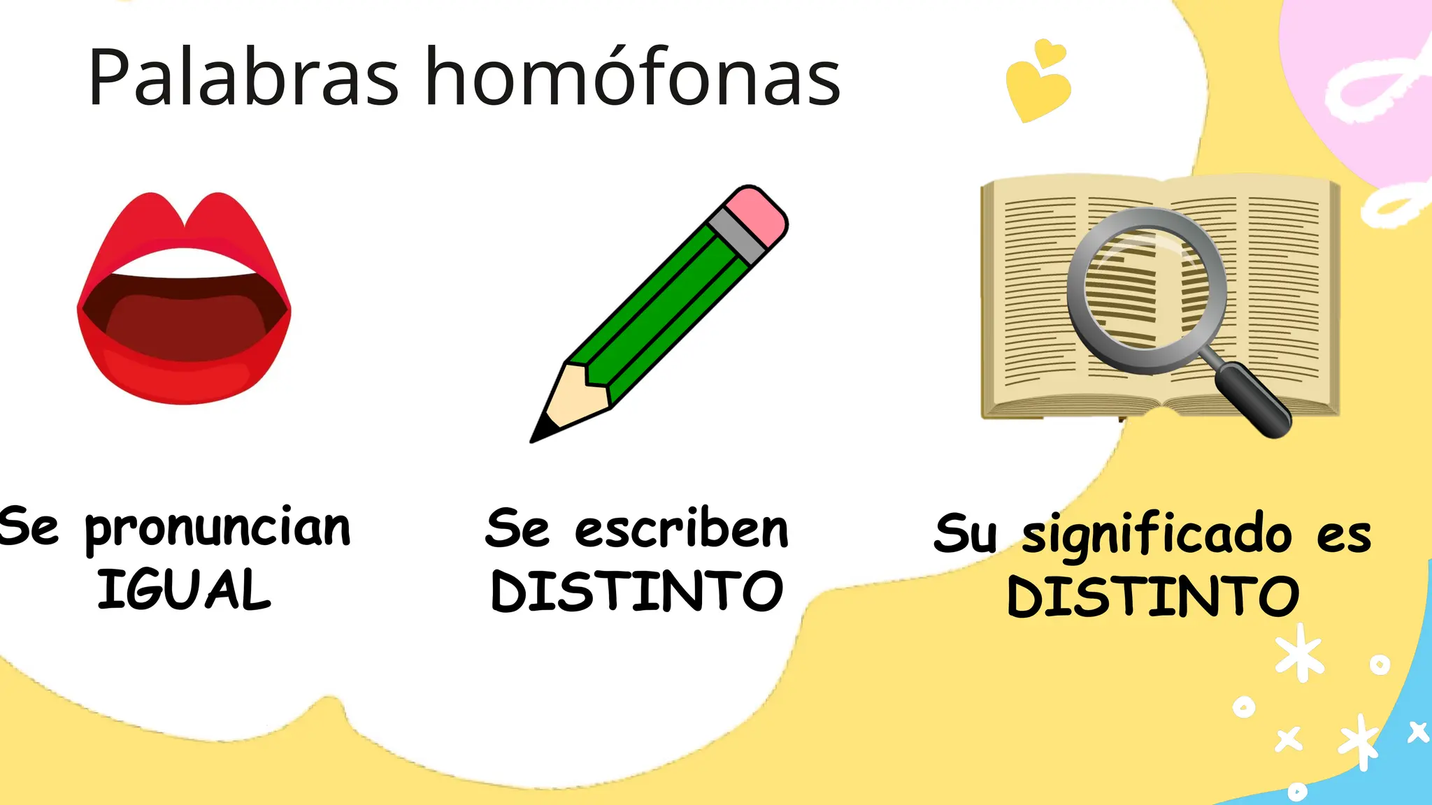 PALABRAS homofonas homografas EJEMPLOS.pptx