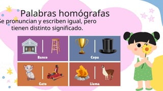 PALABRAS homofonas homografas EJEMPLOS.pptx