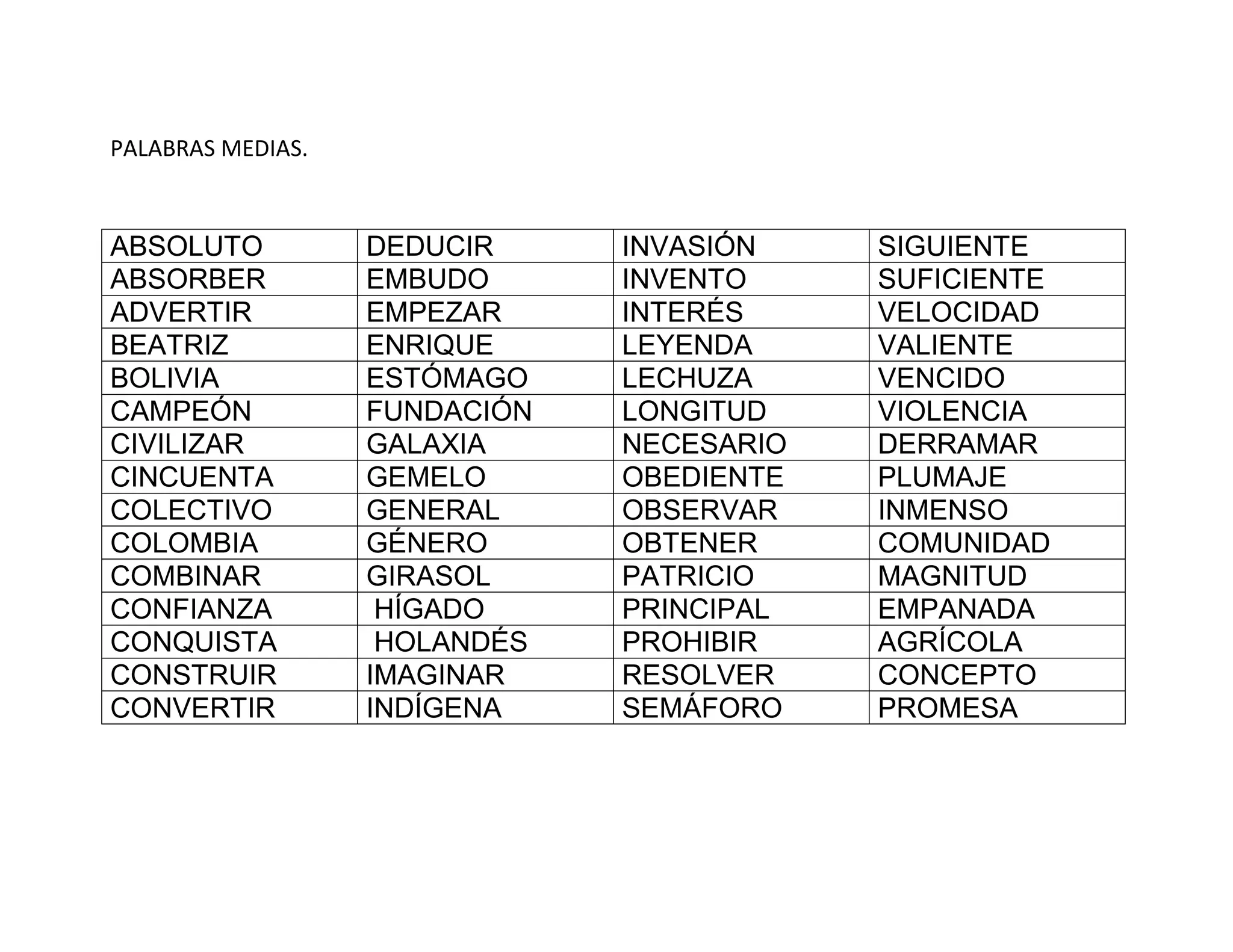 PALABRAS PARA DELETREO.docx