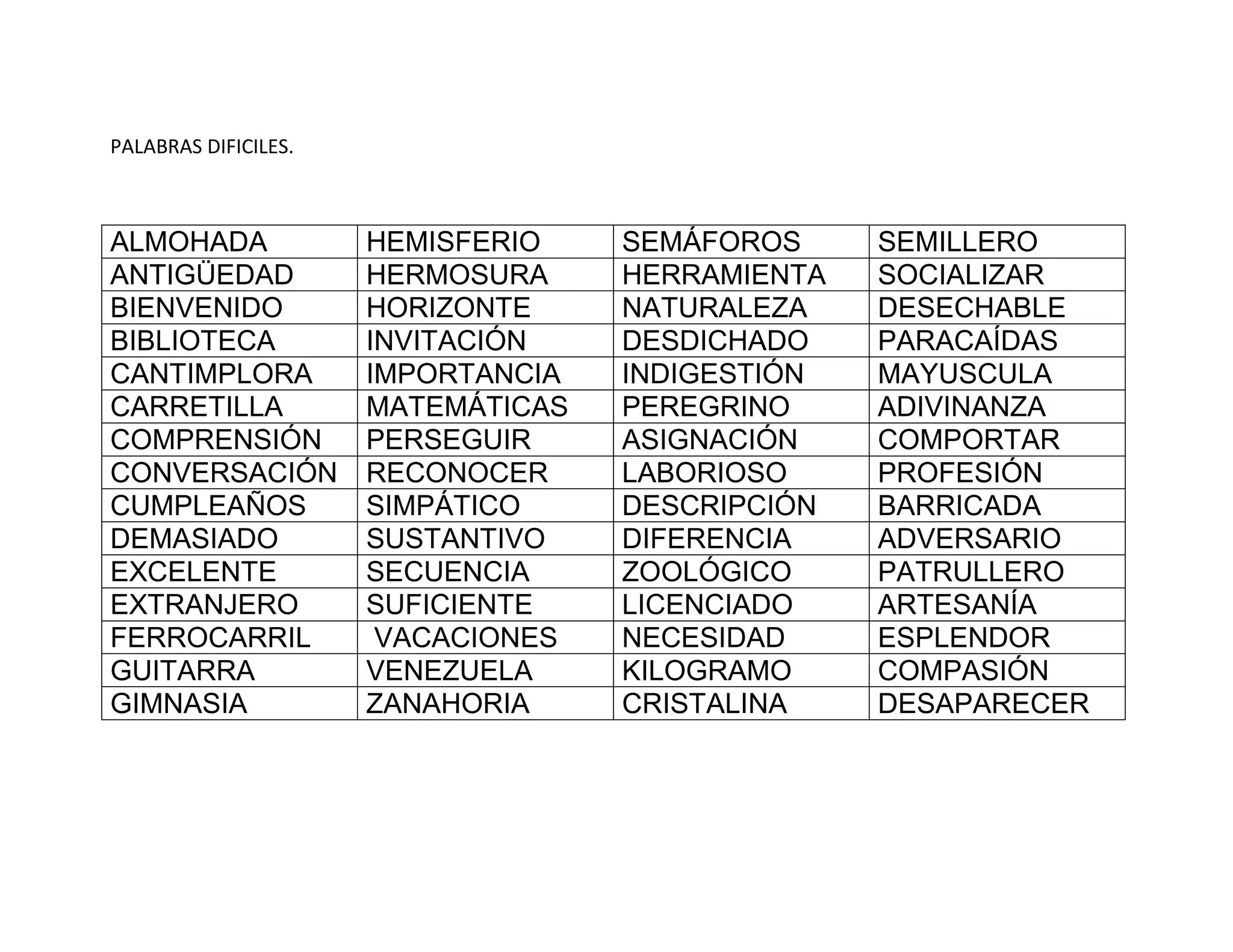 PALABRAS PARA DELETREO.docx