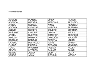 PALABRAS PARA DELETREO.docx