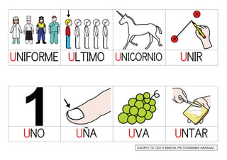 Palabras que empiezan por a e-i-o-u | PDF