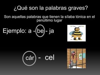 Palabras según su acentuación | PPTX