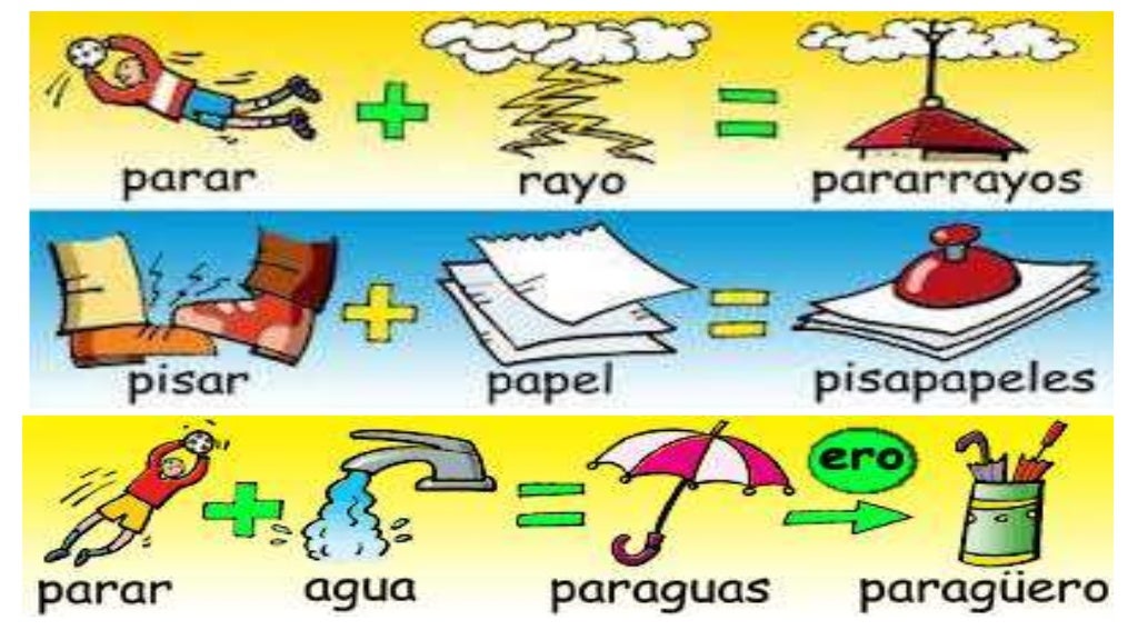 Palabras simples y compuestas