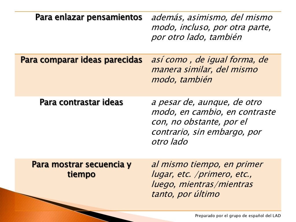 Palabras y frases de transición