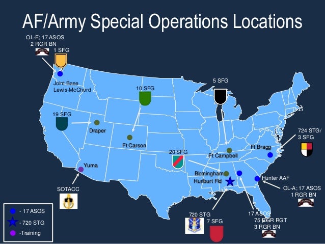 Paladin Aviation Presentation