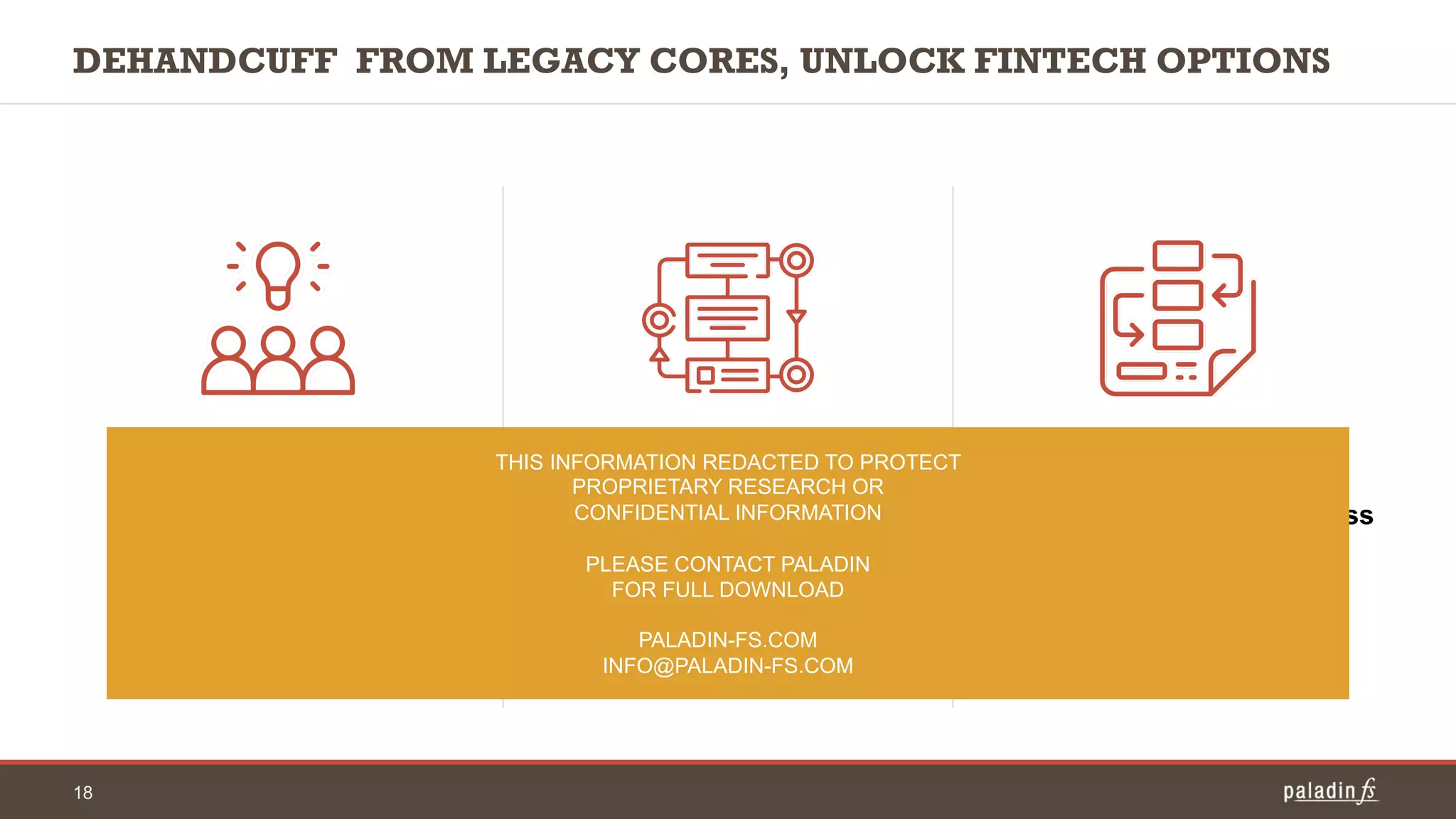 CxO Roadmap: Designing a Fintech Strategy Around Your Legacy Core IT ...