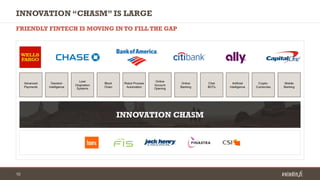 CxO Roadmap: Designing a Fintech Strategy Around Your Legacy Core IT ...