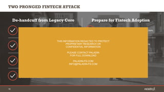 CxO Roadmap: Designing a Fintech Strategy Around Your Legacy Core IT ...