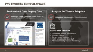 CxO Roadmap: Designing a Fintech Strategy Around Your Legacy Core IT ...
