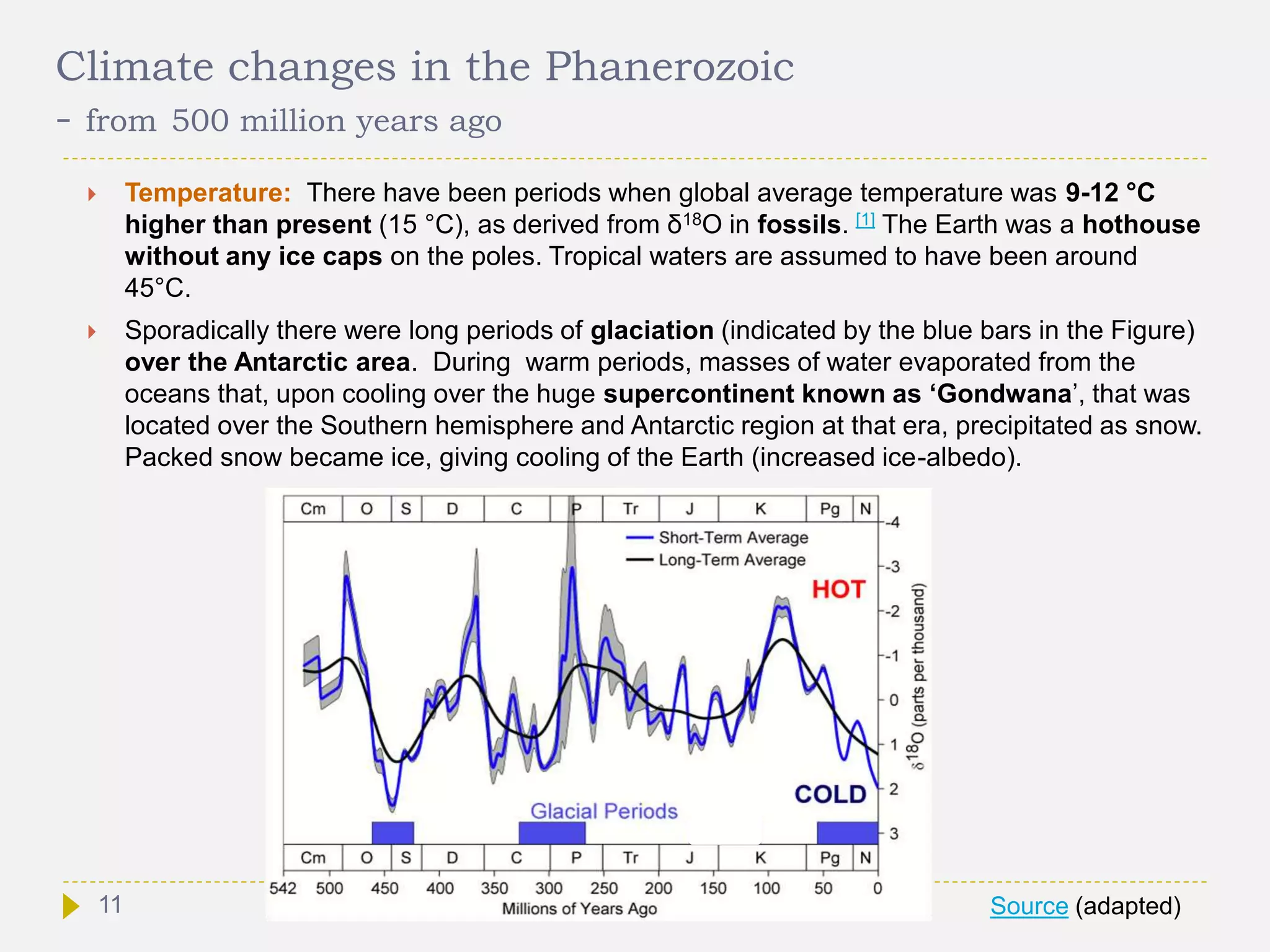 climate change in the past: Palaeoclimate | PPTX