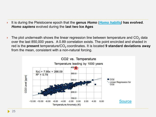 climate change in the past: Palaeoclimate | PPTX