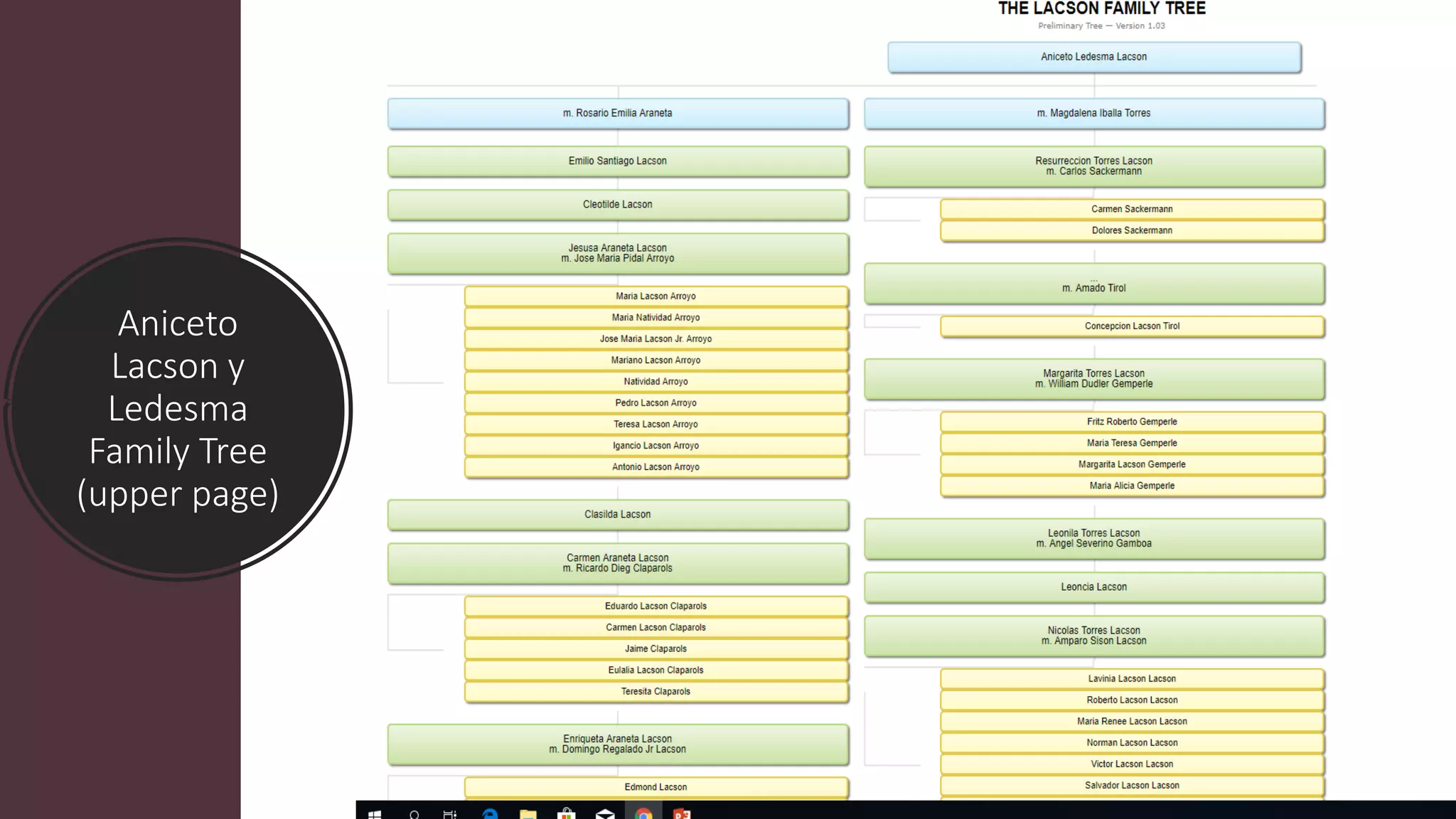 The President Aniceto Lacson y Ledesma Ancestral House | PPTX